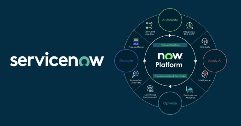 ServiceNow Certificate Training in Hyderabad - Vagdevi Technologies
